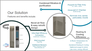ENabling Hybrid Autonomous Nonconventional system for Clean Environment ...